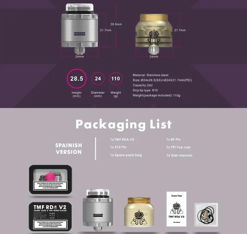 TMF RDA v2